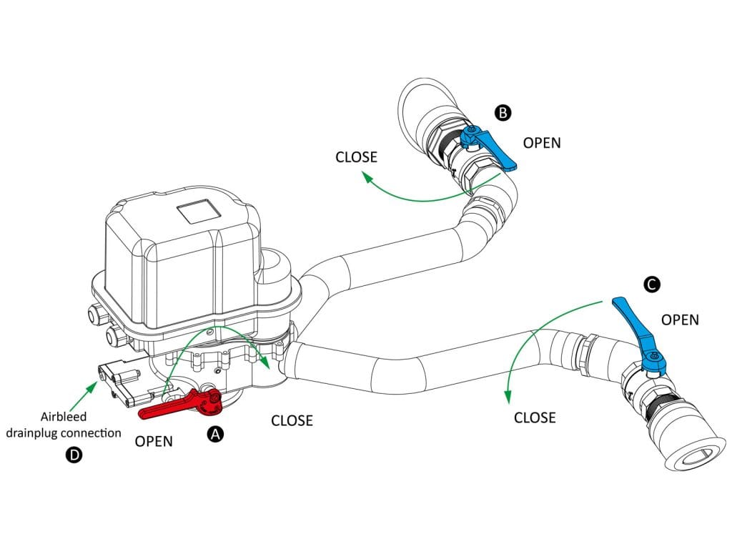 Jet Thruster MICRO – Vesselspa.com